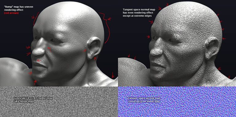 Guía de Mapas 3D: Bump, Normal y Displacement | CityGame