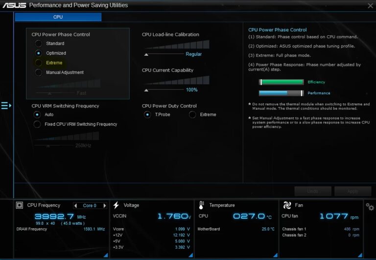 Control de Fases de Poder del CPU: Guía Completa | CityGame