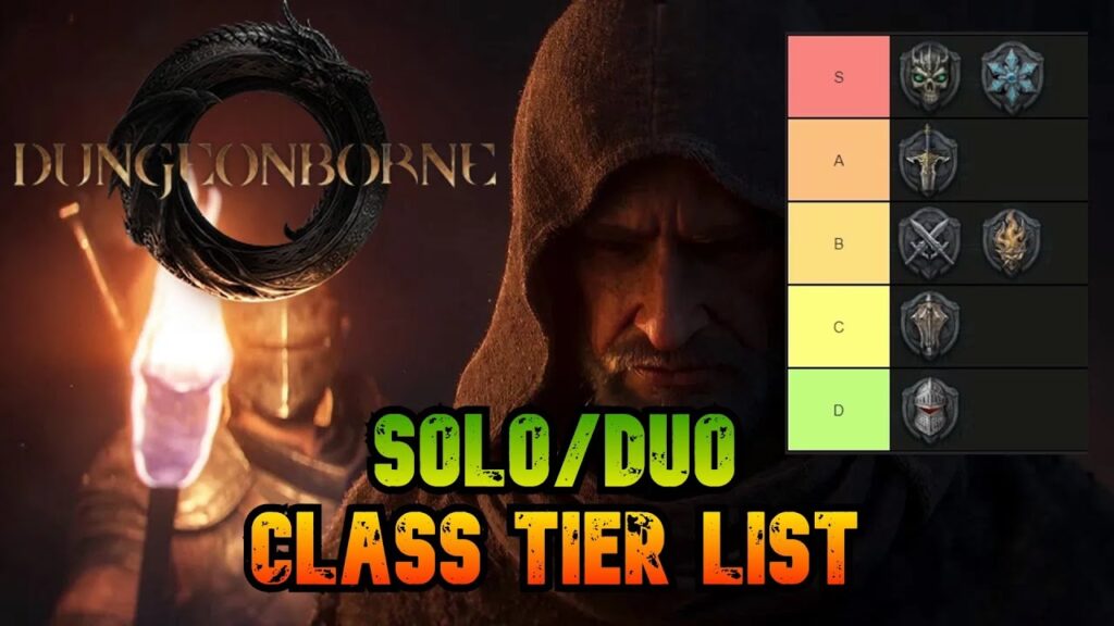 Dungeonborne: Tier List de las Mejores Clases | CityGame