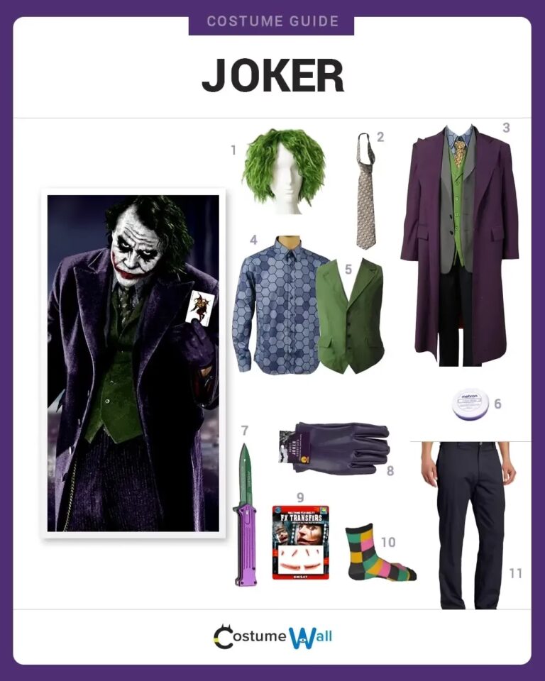 Guía Definitiva de Joker en Smash Ultimate | CityGame