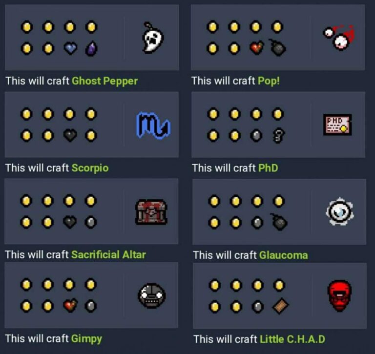 Guía Definitiva de Crafteo de Tainted Cain | CityGame